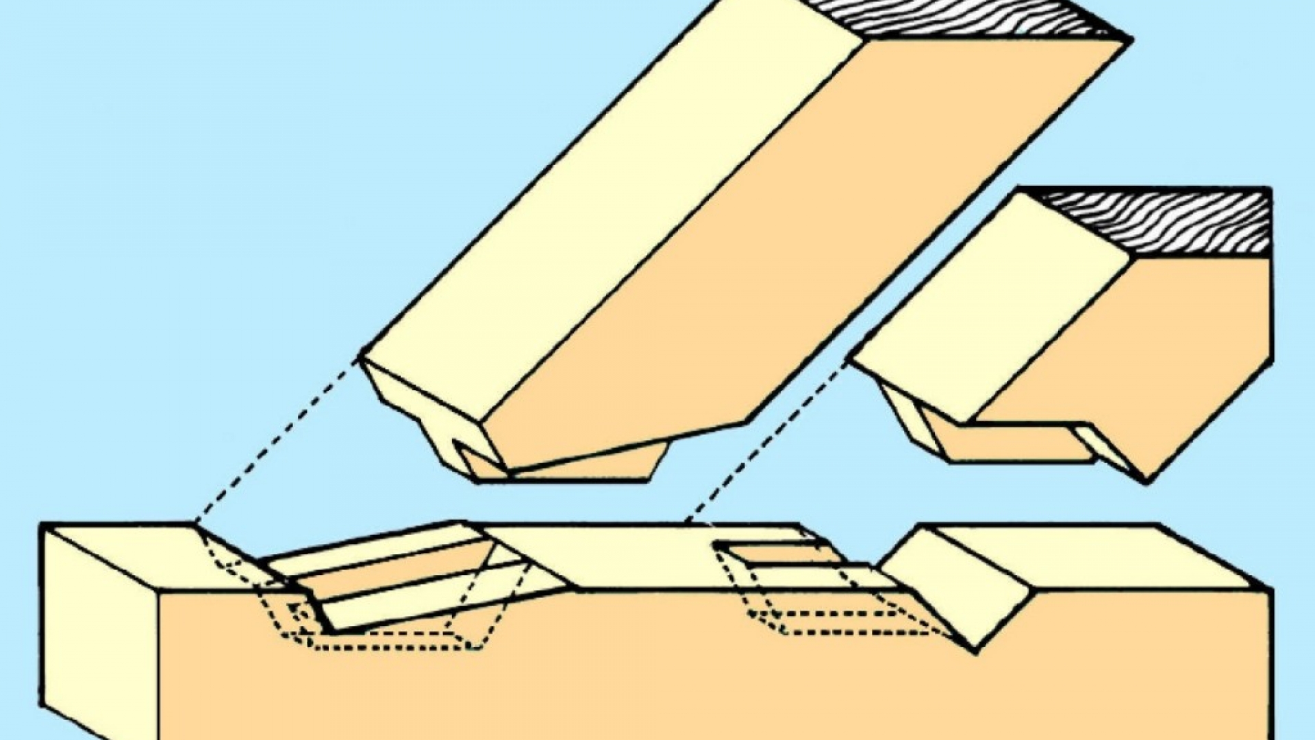 Holzverbindungen | wissen.de