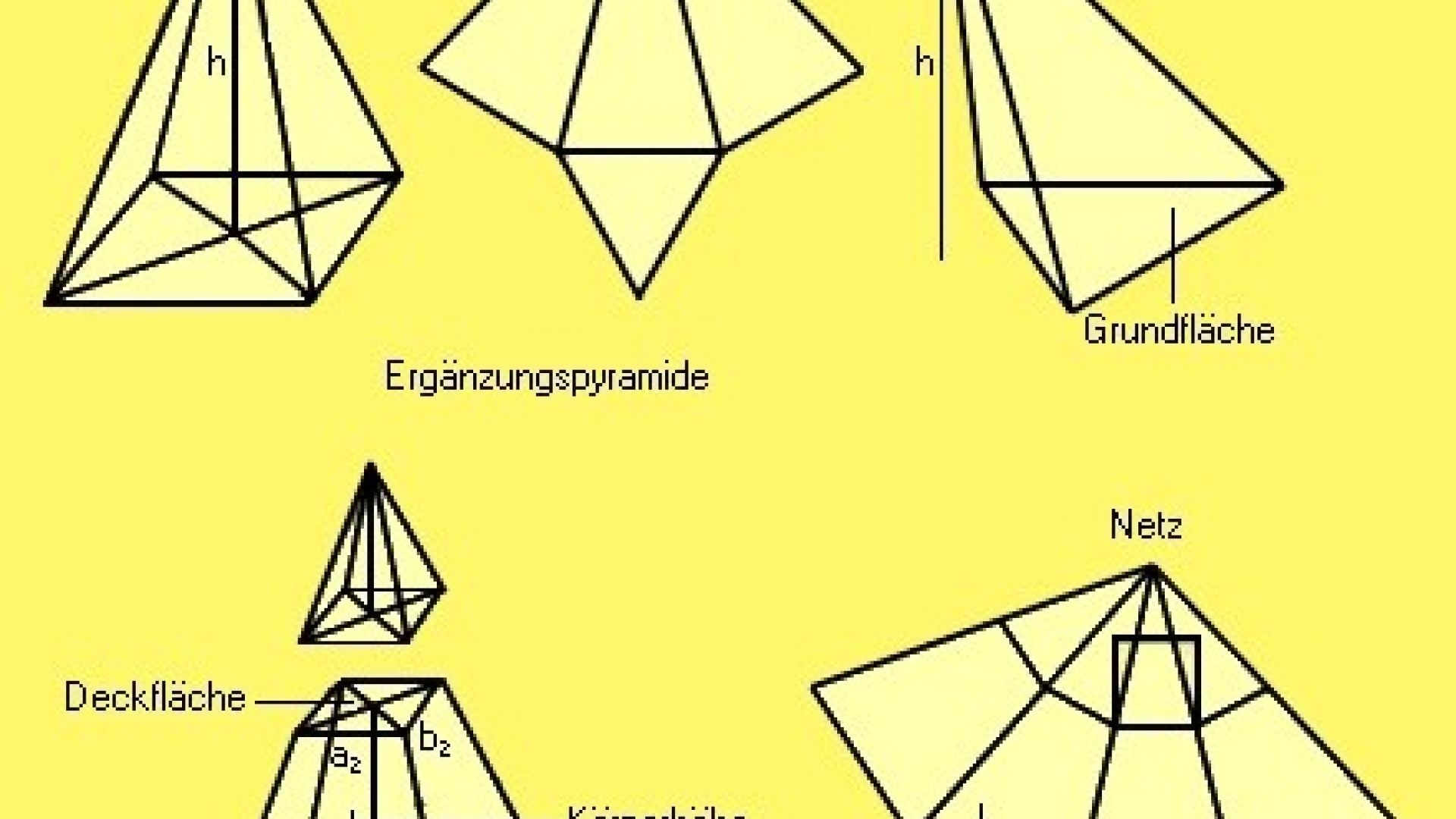 Pyramide (Geometrie) | wissen.de