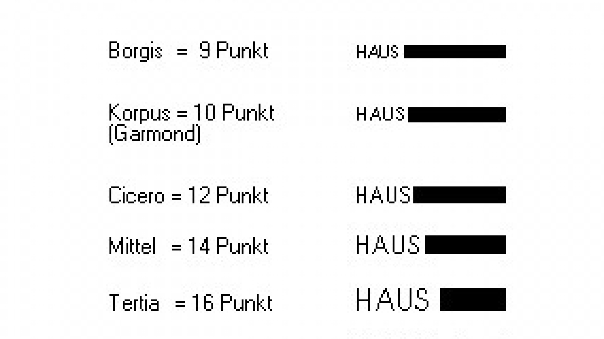 Typografisches Punktsystem | wissen.de