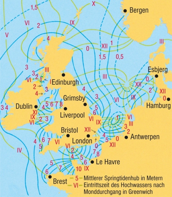 Gezeiten | wissen.de