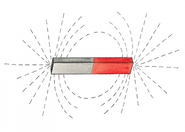 Magnet aus dem Lexikon | wissen.de