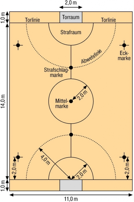 Radball aus dem Lexikon | wissen.de