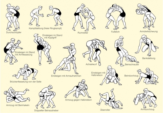 Ringen aus dem Lexikon | wissen.de