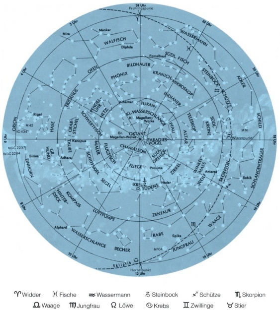 Sternbild aus dem Lexikon | wissen.de