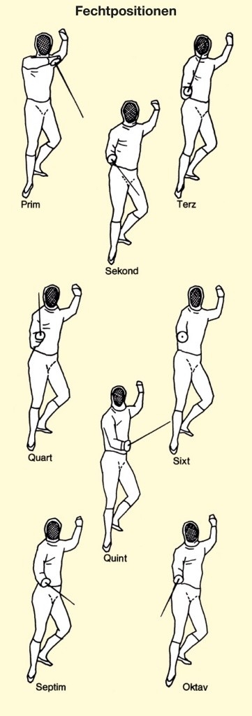Fechten aus dem Lexikon | wissen.de