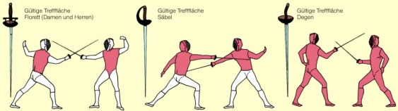 Fechten aus dem Lexikon | wissen.de