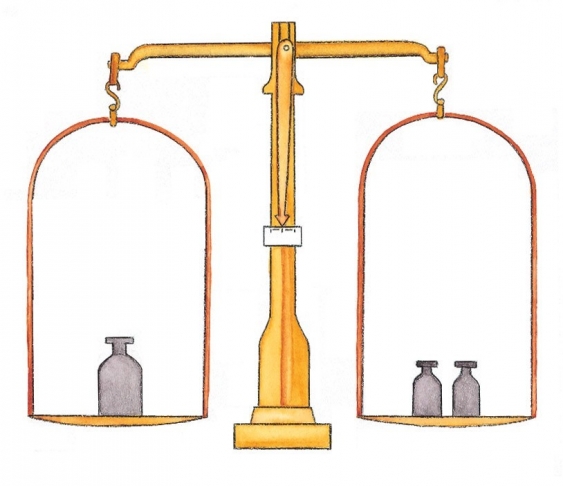 Waage (Physik) aus dem Lexikon | wissen.de