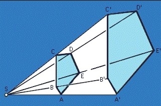 Abbildung (Mathematik) aus dem Lexikon | wissen.de