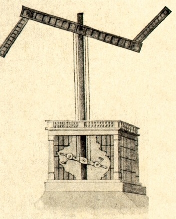 Telegrafie aus dem Lexikon | wissen.de