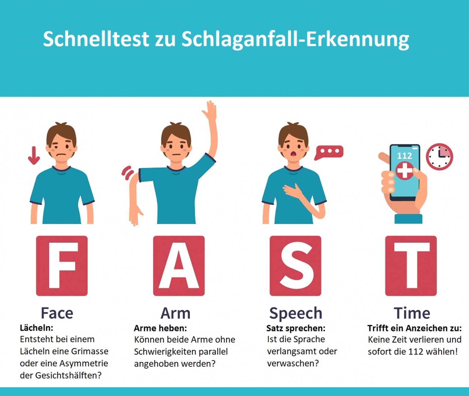 Notfall Hirnschlag | wissen.de