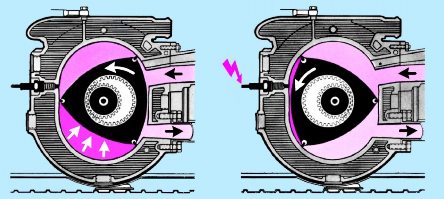 Wankelmotor aus dem Lexikon | wissen.de