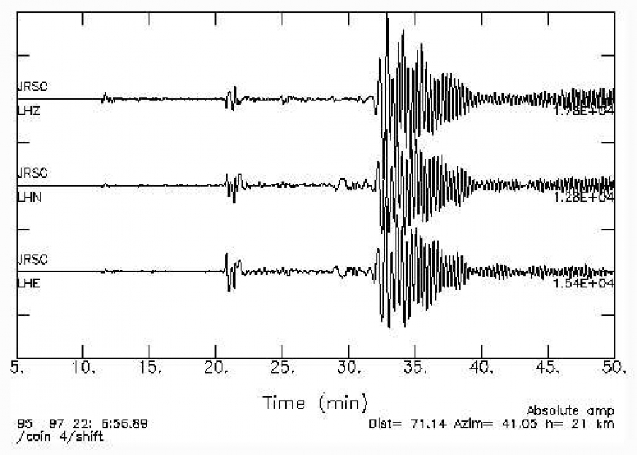 Richterskala | wissen.de
